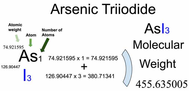 Arsenic Triiodide [AsI3] Molecular Weight Calculation - Laboratory Notes