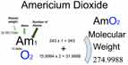 Americium Dioxide [AmO2] Molecular Weight Calculation - Laboratory Notes
