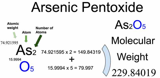 Arsenic Pentoxide [As2O5] Molecular Weight Calculation - Laboratory Notes