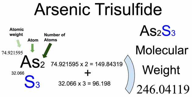 Arsenic Trisulfide [As2S3] Molecular Weight Calculation - Laboratory Notes