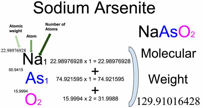 Sodium Arsenite [NaAsO2] Molecular Weight Calculation - Laboratory Notes